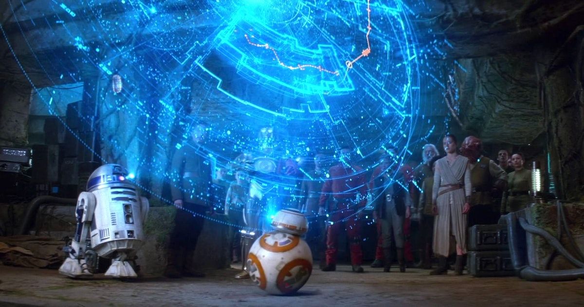 Best CGI Movie Effects of All Time, Ranked