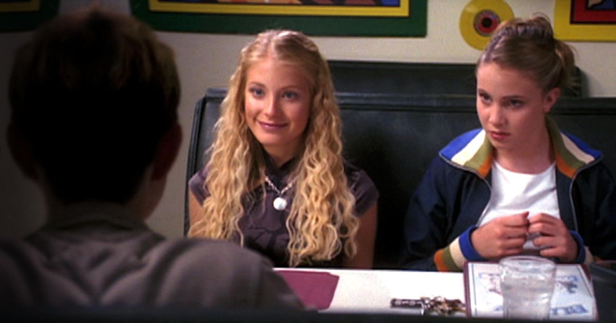 20 Disney Channel Original Movies You've Probably Forgotten About