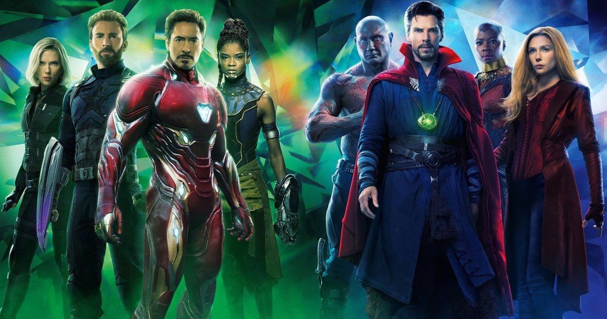Mystery Marvel Phase 4 Movie Plans Summer 2019 Shoot