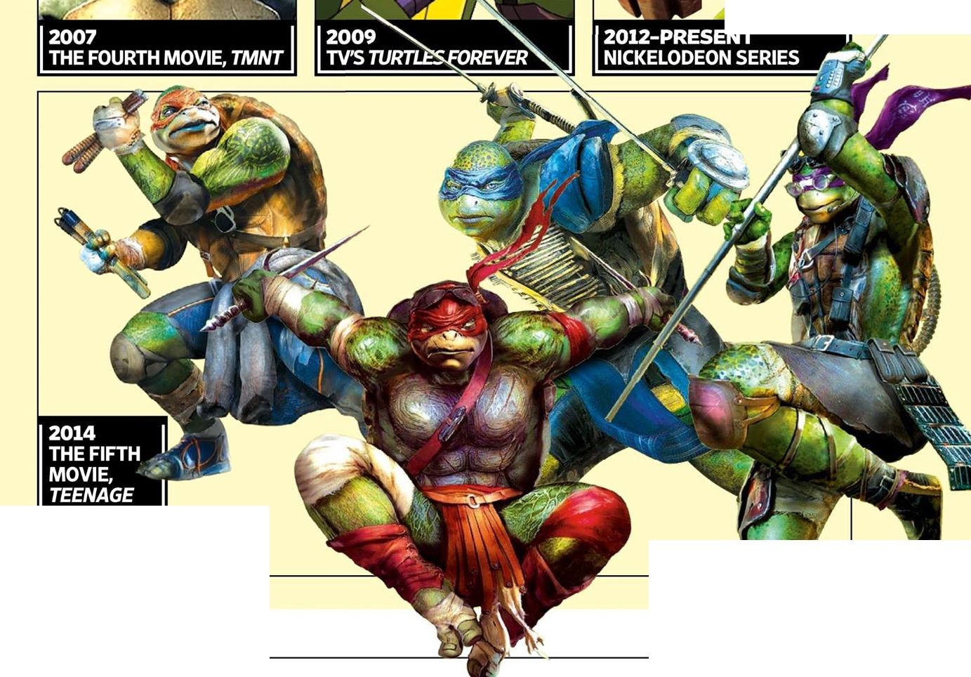 Teenage Mutant Ninja Turtles EW Magazine Promo Art