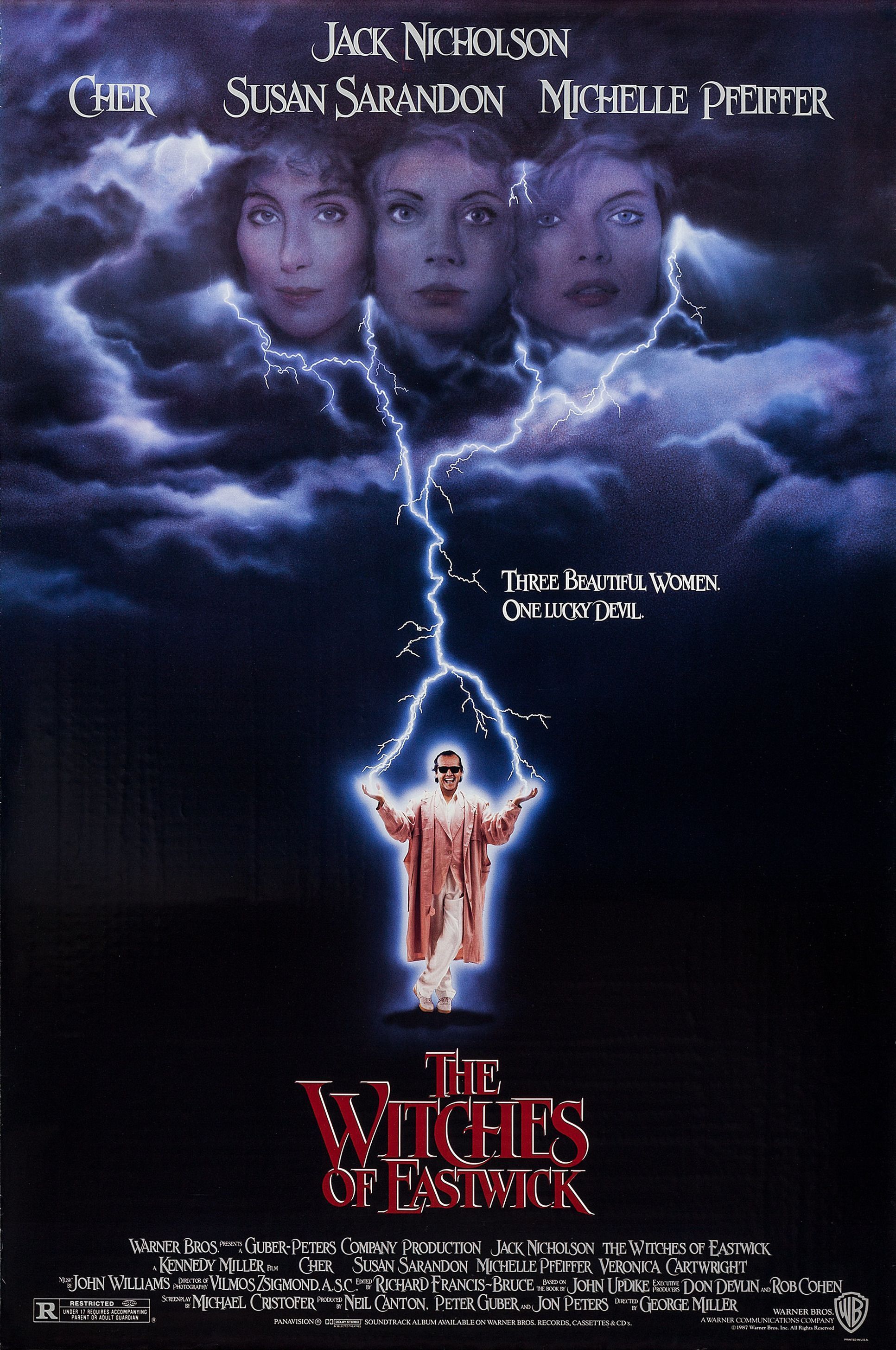 10 Best '80s Movies About Witches and Witchcraft