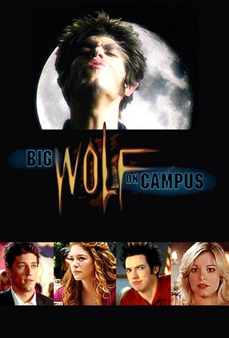 Big Wolf on Campus (1999) | MovieWeb