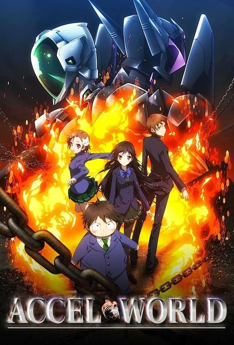 Accel World | MovieWeb